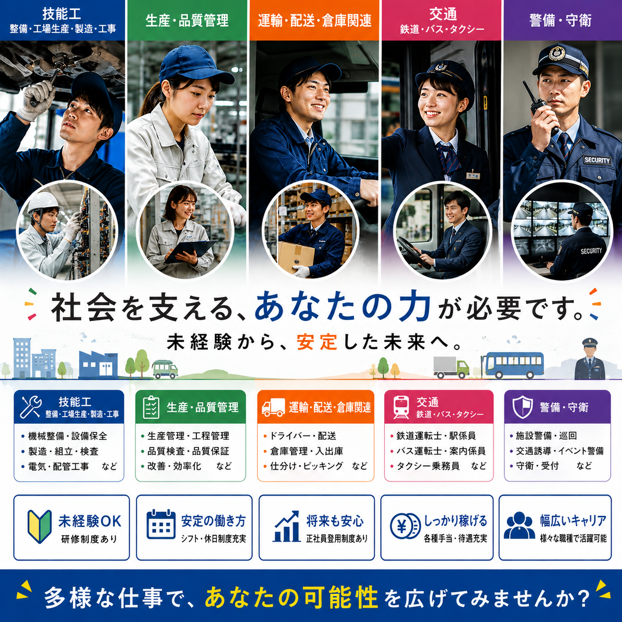 大阪府大阪市｜正社員｜みつピタジョブ